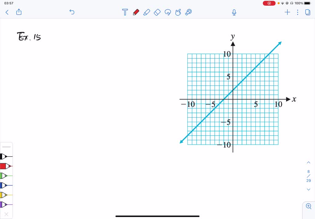 SOLVED:Indicate whether each graph specifies a function.