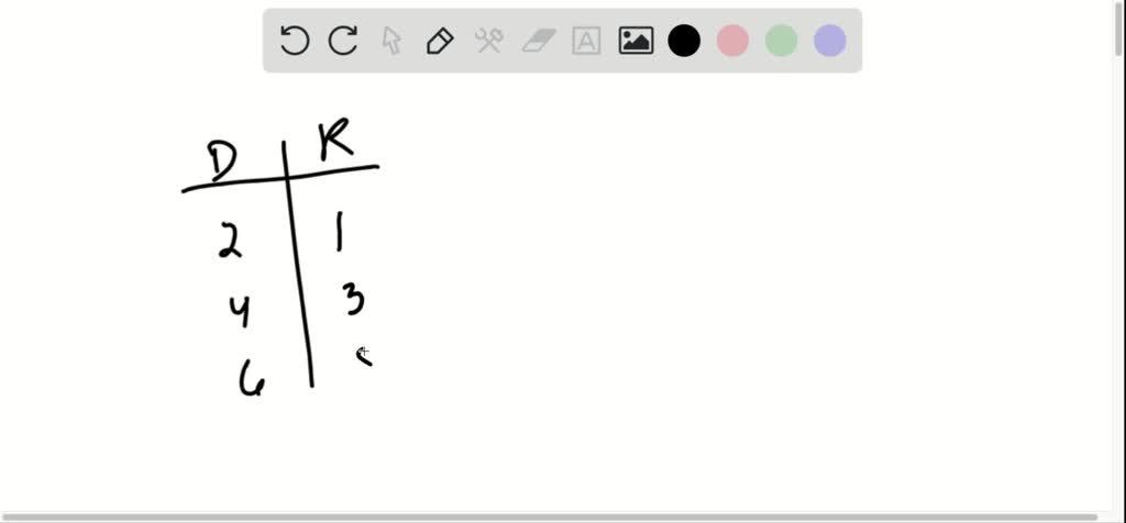 ⏩SOLVED:Indicate whether each table in Problems 7-12 defines a… | Numerade ⏩SOLVED:Indicate whether each table in Problems 7-12 defines a… | Numerade