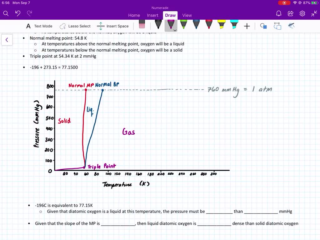 Sketch a phase diagram for O2 from the following information: normal ...