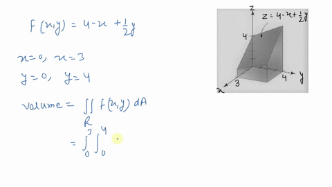 SOLVED:Use a double integral to find the volume of the solid shown in ...