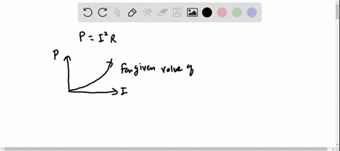 SOLVED:Which graph best represents the equation, P=I^2 R ? (A) (Graph Cant Copy) (B) (Graph Cant ...