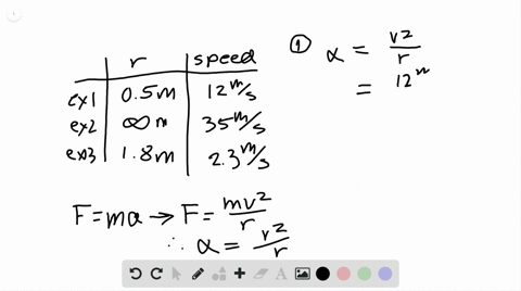 SOLVED:The following table lists data for the speed and radius of three examples of uniform ...