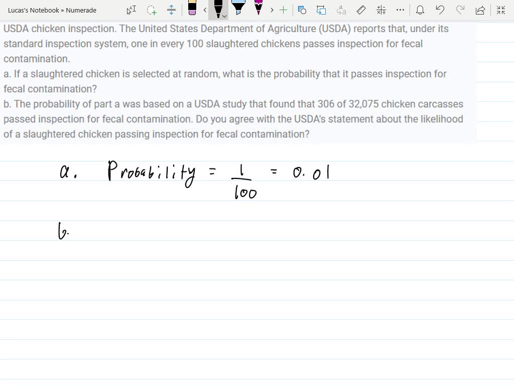 USDA chicken inspection. The United States Department of Agriculture ...