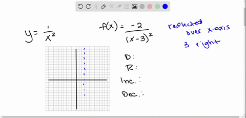 SOLVED:Explain how the graph of each function can be obtained from the ...