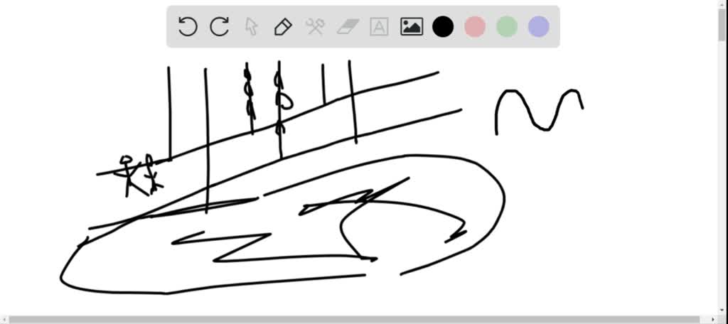 ⏩SOLVED:Why do soldiers "break step" before crossing a suspension ...