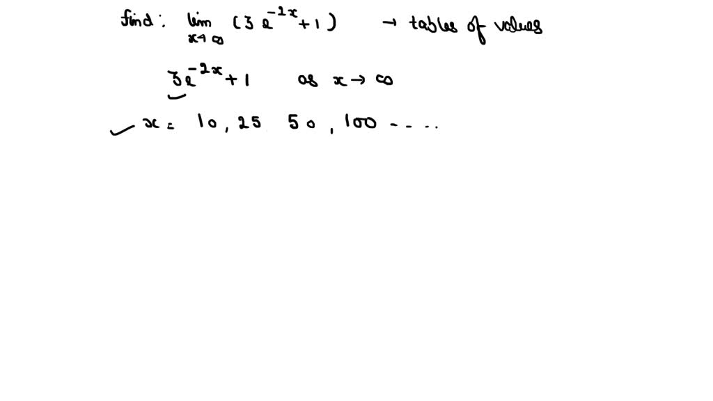 ⏩SOLVED:Use tables of values to make educated guesses for each of ...