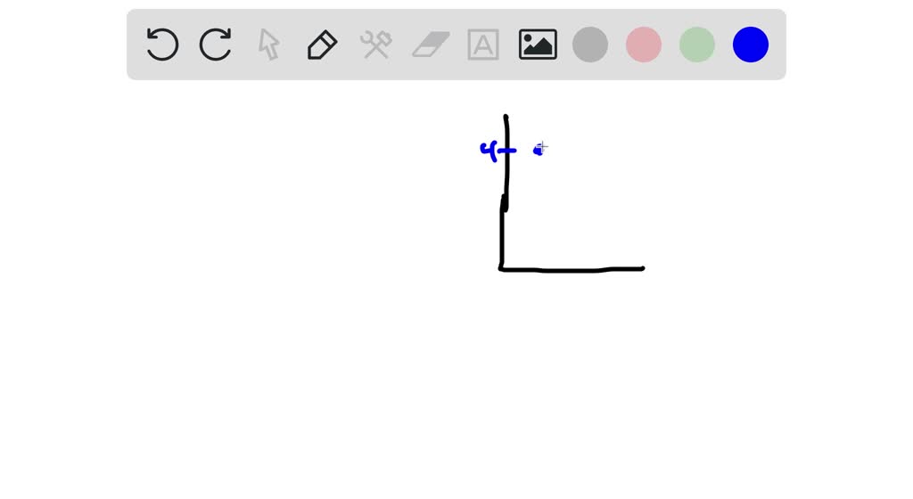 Match the sequence with its graph. [The graphs are labeled (a), (b), (c), and (d).] an=4(0.5)^n ...