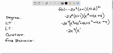 SOLVED:Find the degree, the leading term, the leading coefficient, the ...
