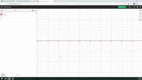 ⏩SOLVED:Use a graph or a table to find each limit. limx… | Numerade