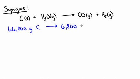 SOLVED:Syngas An industrial process for producing hydrogen gas is based ...