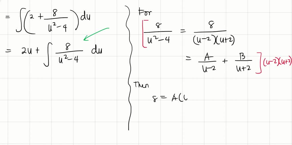 SOLVED Use Substitution And Partial Fractions To Find The Indefinite SOLVED Use Substitution And Partial Fractions To Find The Indefinite