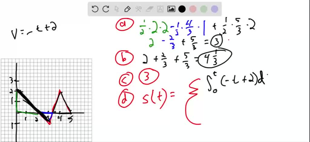 SOLVED:The figures show velocity functions for motion along a line ...