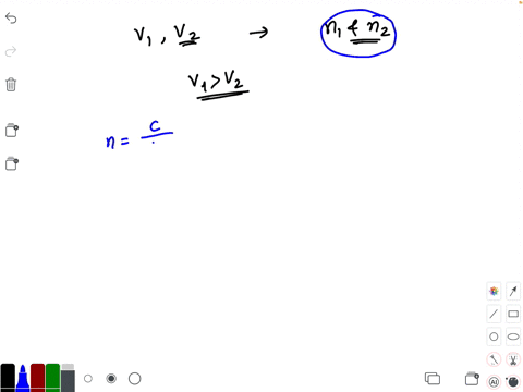 SOLVED:n=c / v, where n is the refractive index of a medium, v is the ...