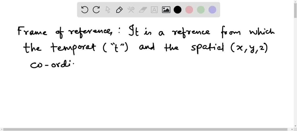 SOLVED:What is a frame of reference? What is an inertial frame of ...