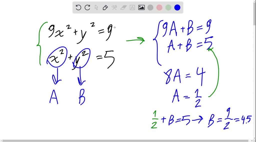 Solve each system using either substitution or the elimination method 9 x^2+y^2=9 x^2+y^2=5 ...