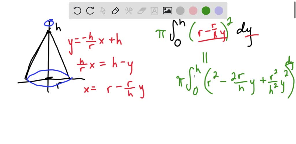 SOLVED:Find, by slicing, a formula for the volume of a cone of height h ...