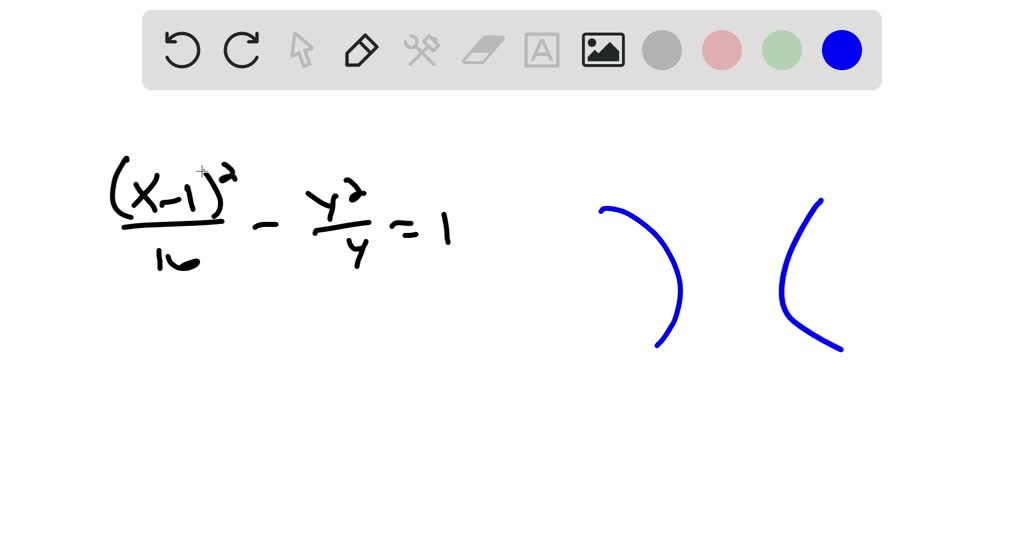 SOLVED:Match the equation with its graph. [The graphs are labeled (a ...