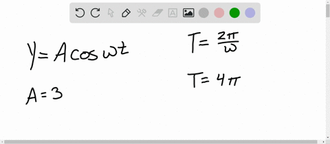SOLVED:? Simple Harmonic Motion The given function models the displacement of an object moving ...