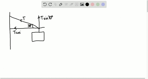 SOLVED:A 200.0 -N sign is suspended from a horizontal strut of ...