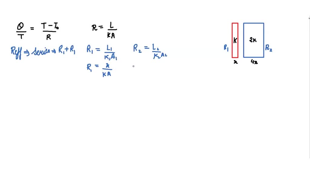 A parallel-sided slab is made of two different materials. The upper ...