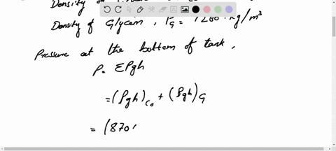 SOLVED:A glycerin storage tank has been contaminated with crude oil as ...