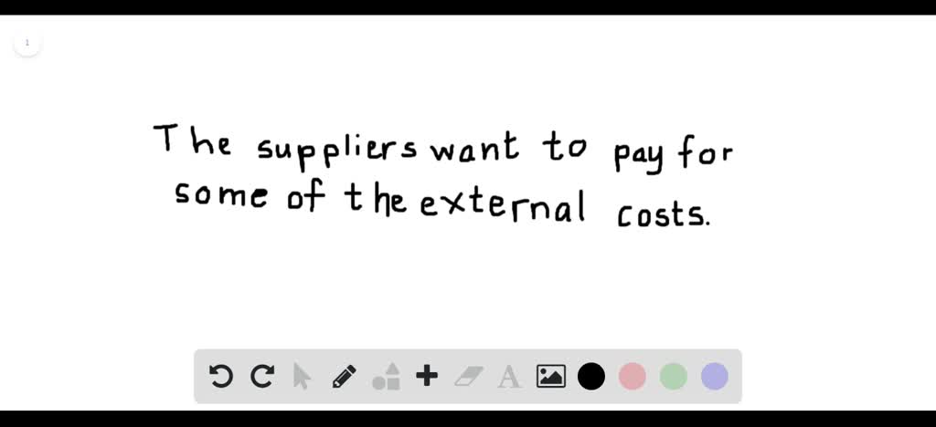 SOLVED:Refer to Table 12.2. The externality created by the refrigerator ...