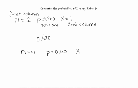 ⏩SOLVED:Compute the probability of X successes, using Table B in ...
