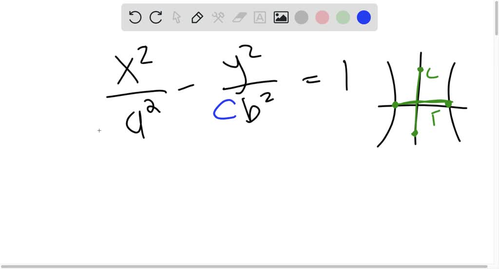 Solvedis The Conjugate Axis Of A Hyperbola Always Shorter Then The Transverse Axis Explain