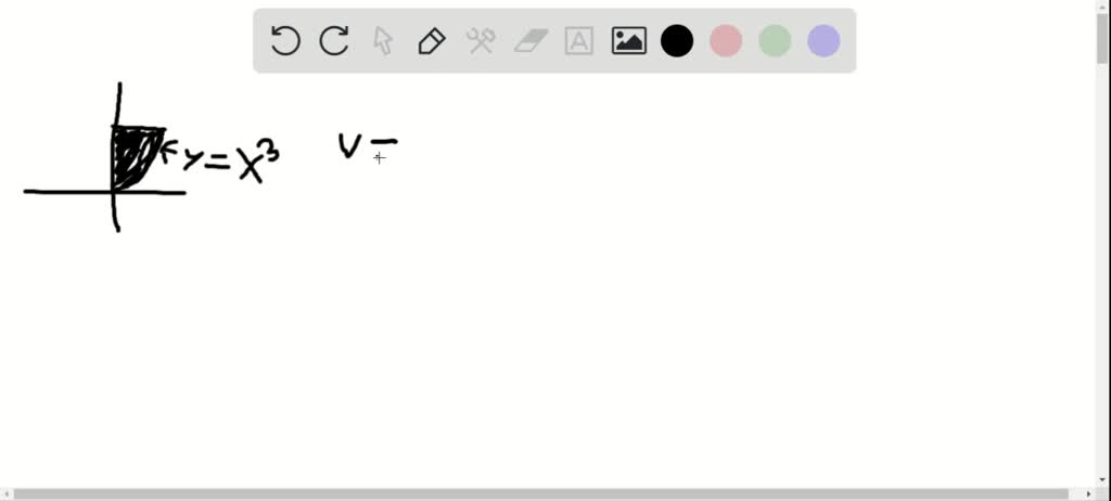 SOLVED:Shell method Let R be the region bounded by the following curves ... SOLVED:Shell method Let R be the region bounded by the following curves ...