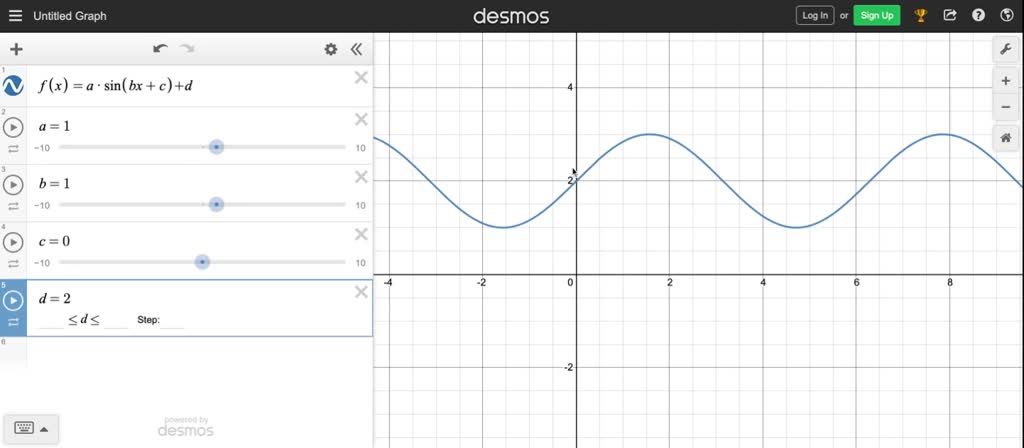 SOLVED: Fairbanks Temperature The normal mean temperature at Fairbanks ...