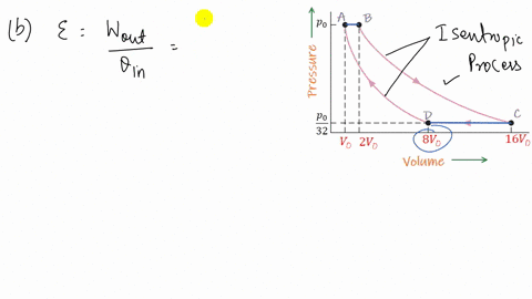 SOLVED:Figure 20-29 shows a reversible cycle through which 1.00 mol of a monatomic ideal gas is ...