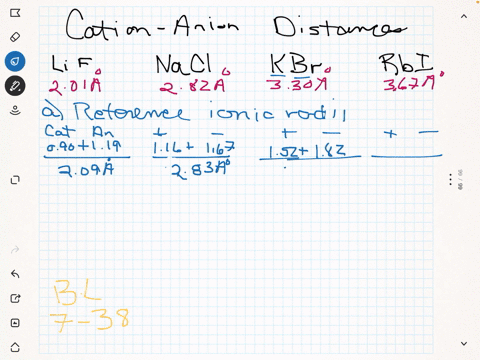 SOLVED:In the ionic compounds LiF, NaCl, KBr, and RbI, the measured ...