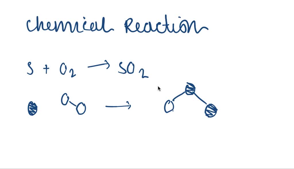 SOLVED:Using your own words, give a de“nition of a chemical reaction ...