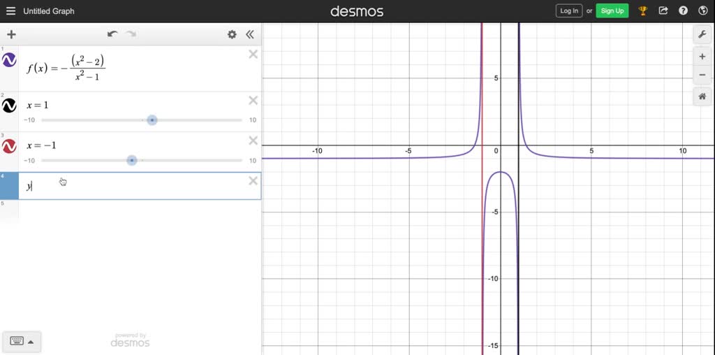 ⏩SOLVED:Graph the rational functions in using all the steps in the… | Numerade