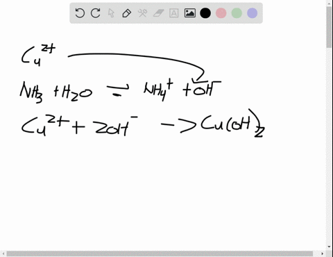 SOLVED:When ammonia is first added to a solution of copper(II) nitrate ...