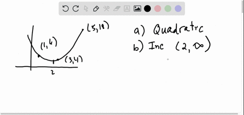 SOLVED:The first-quadrant part of a function graph is shown. a ...