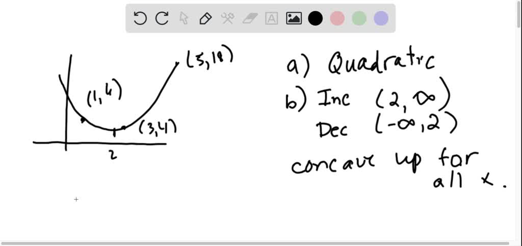 SOLVED:The first-quadrant part of a function graph is shown. a ...