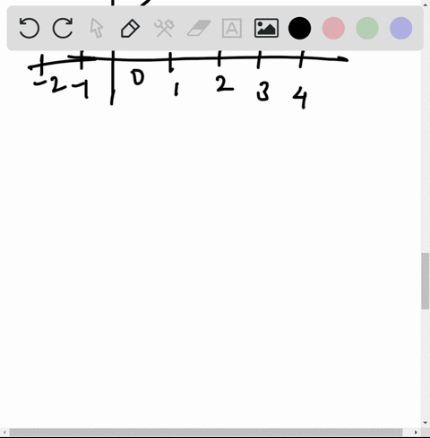 SOLVED:The figure shows a curve C given by a vector function 𝐫(t) . (a) Draw the vectors 𝐫(4.5 ...