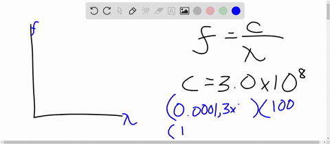 ⏩SOLVED:Electronic Signals: Laser Beams. The wavelength λand the ...