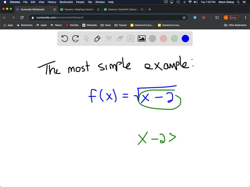 SOLVED Write A Square Root Function With A Domain Of x X 2 