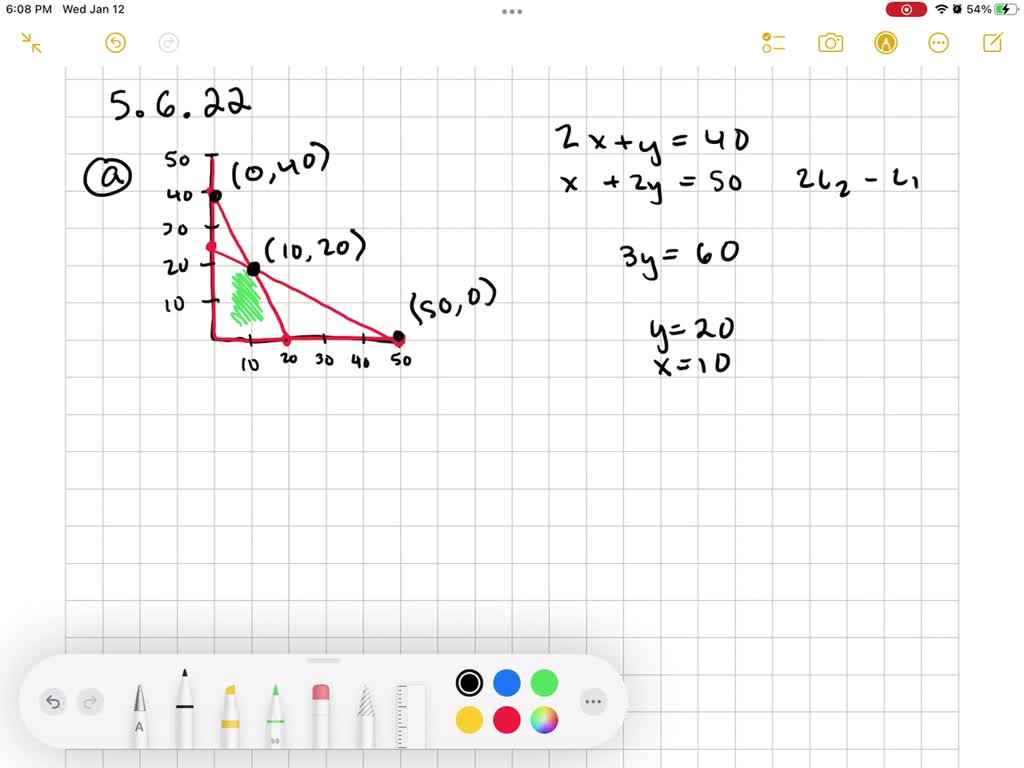 Solved A For The Given Constraints Graph The Feasible Region And