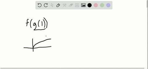 SOLVED:For the following exercises, use graphs of f(x), shown in Figure 6, g(x), shown in Figure ...