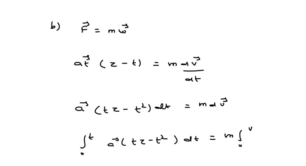 SOLVED From The Equation Of The Given Time Dependence Force F a T t SOLVED From The Equation Of The Given Time Dependence Force F a T t