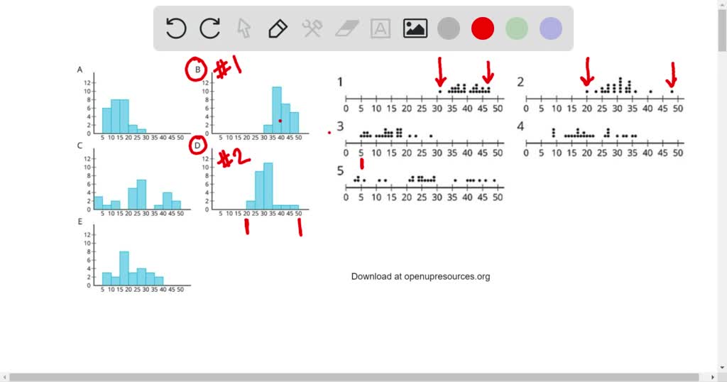 SOLVED:Using the data in Figure 13.1, (a) draw two histograms of ...
