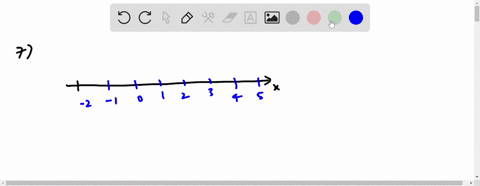 SOLVED:Write an inequality involving the variable x that describes each ...
