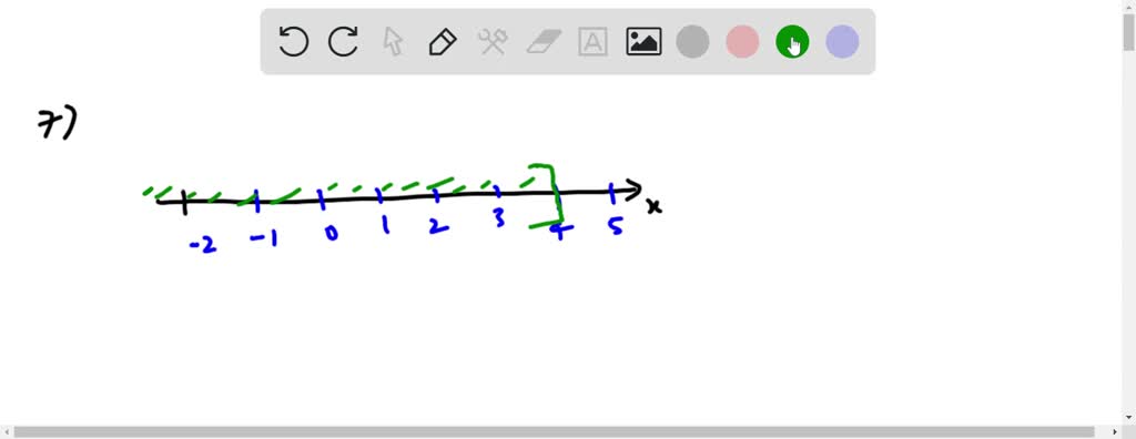 SOLVED:Write an inequality involving the variable x that describes each ...