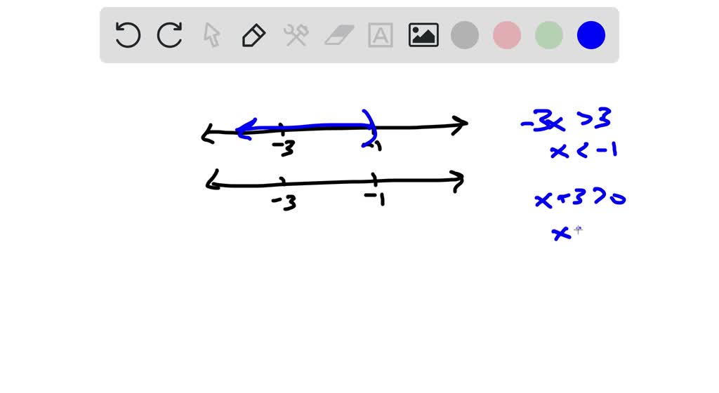 SOLVED:Solve each inequality. State the solution set in interval notation and sketch its graph ...
