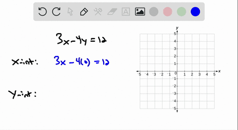SOLVED:The graph of each equation is a straight line. Graph the ...