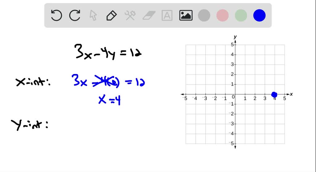 SOLVED:The graph of each equation is a straight line. Graph the ...