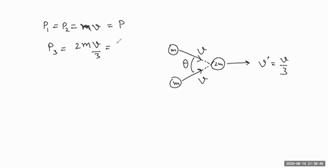SOLVED:After a completely inelastic collision, two objects of the same mass and same initial ...